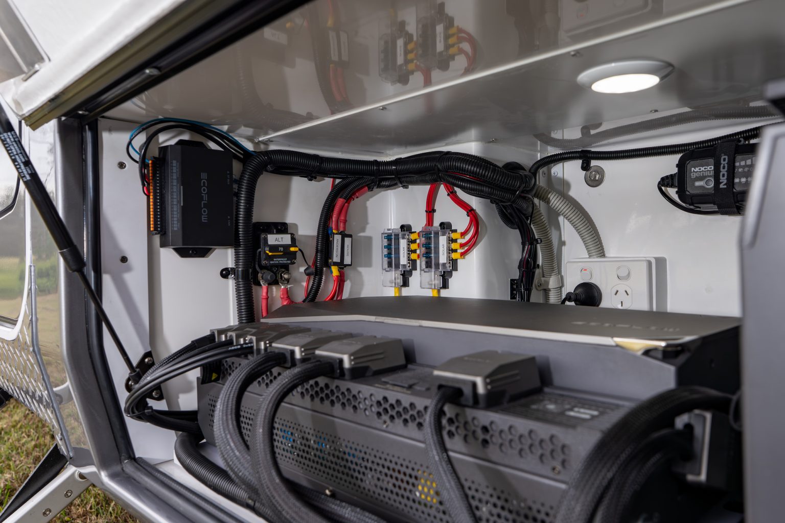 How the EcoFlow Power Kit Works | A Complete Guide for Caravans ...